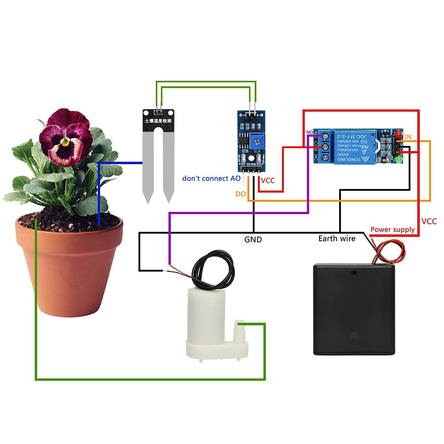 Craftjoo - Automatic Plant Watering System DIY Kit